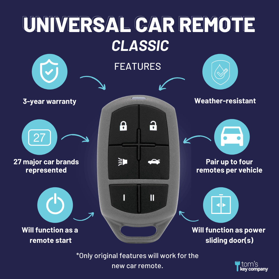 Classic Replacement Car Remote for Hundreds of Vehicles, Keyless Entry