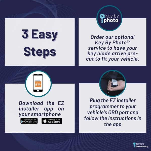 Key Genius™ Universal Car Key Programmer (UNEZ-0BX-PGM)