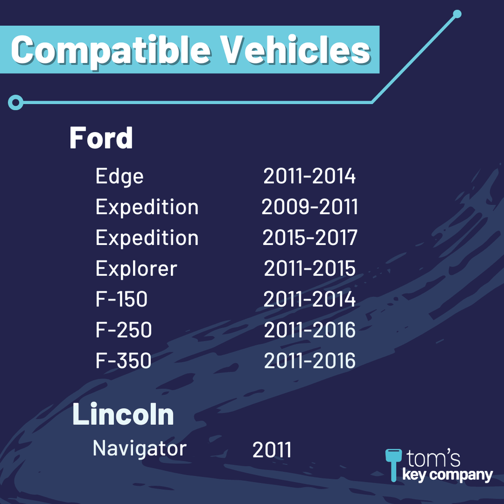Simple Key Programming Kit - Ford & Lincoln (FORRK4RSSK-REMOTE-START-K